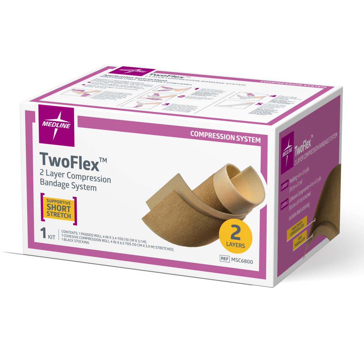 TwoFlex 2-Layer Compression System — Medical Supply Surplus